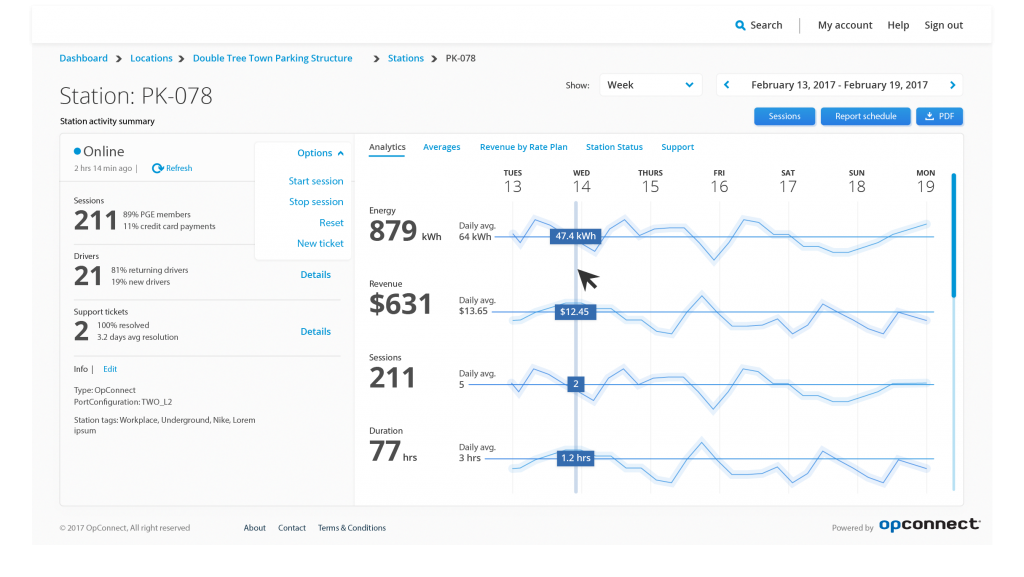 Plataforma basada en la nube – OpConnect